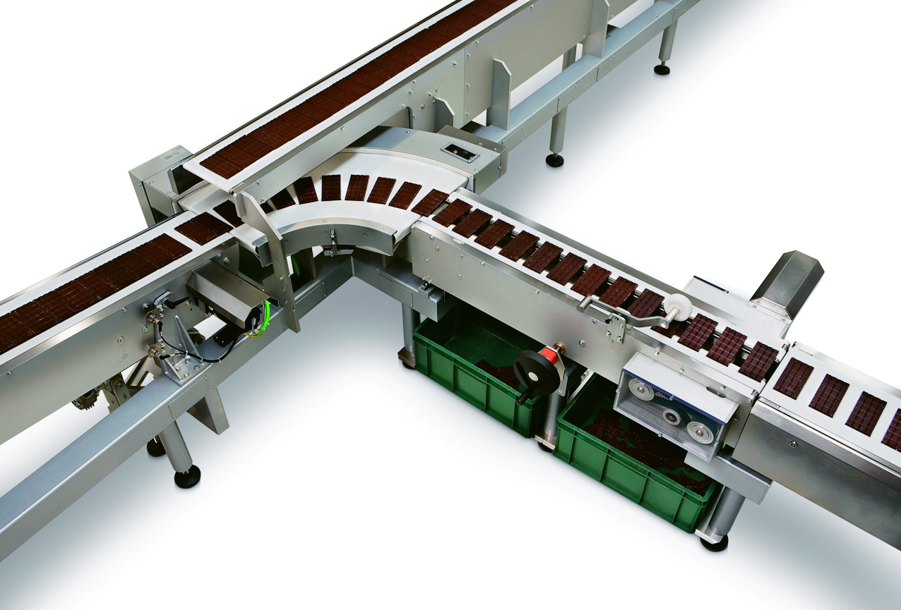 M.C. Automations – MC4